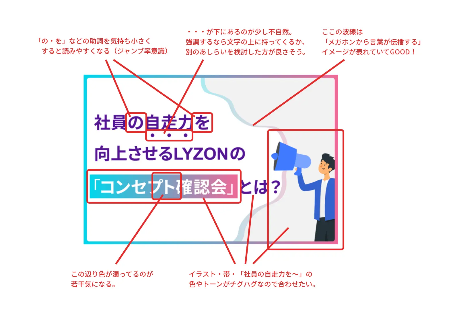 新卒デザイナーが先輩デザイナーにサムネレビューをもらってみた | 株式会社LYZON